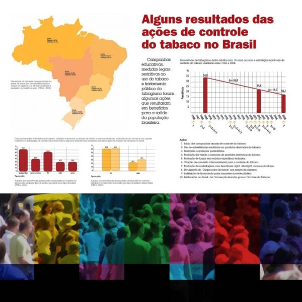 O controle do tabaco no Brasil: uma trajetória - Observatório História ...